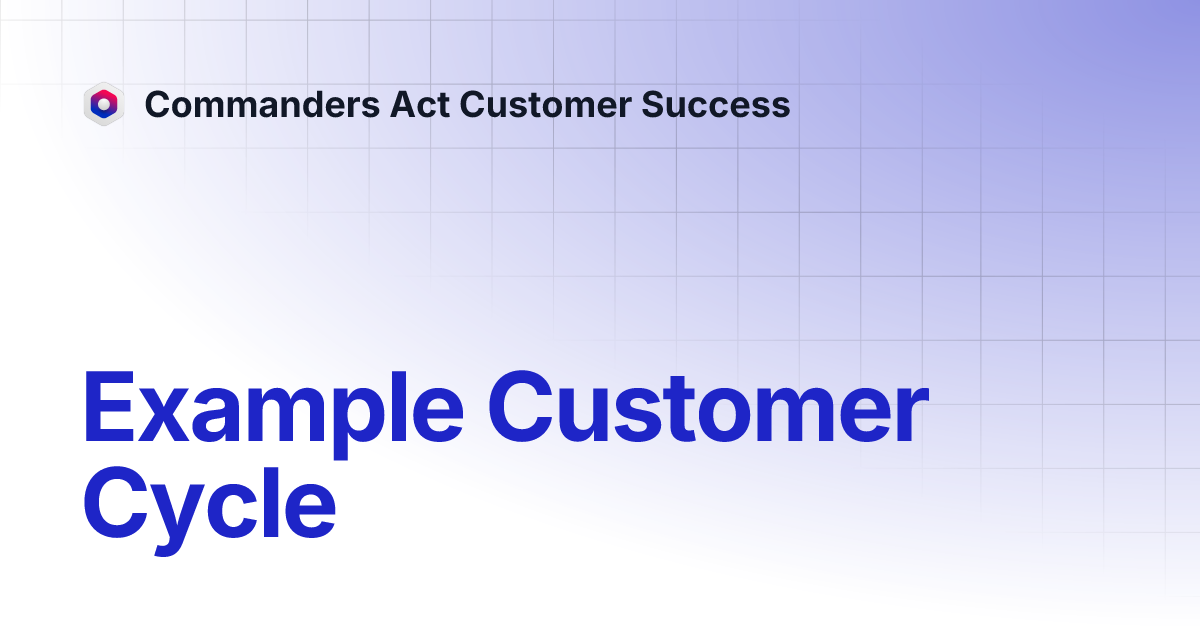Example Customer Cycle | Commanders Act Customer Success
