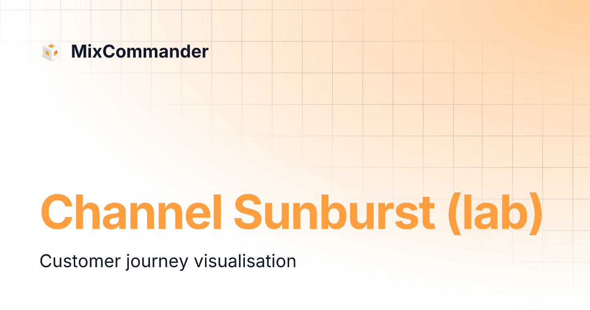 Channel Sunburst (lab) | MixCommander